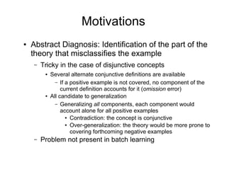 RuleML2015: Rule Generalization Strategies in Incremental Learning of ...