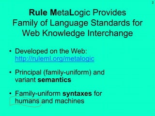 Harold Boley: RuleML/Grailog: The Rule Metalogic Visualized with Generalized Graphs | PDF