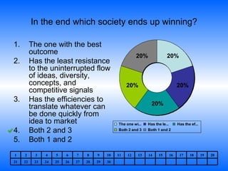 Rule number 2 studland | PPT