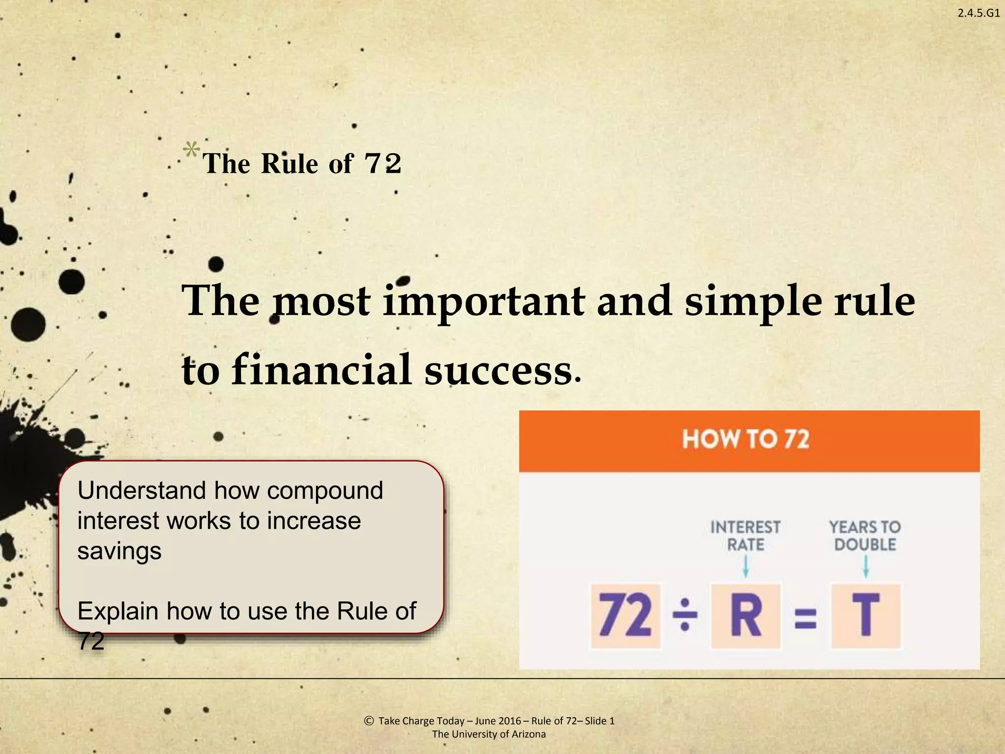 Rule of 72.docx