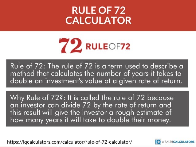 Rule of 72 Calculator | Double Money Calculator