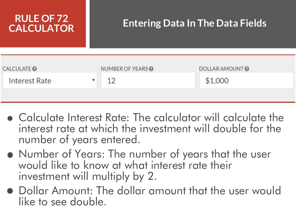 Rule of 72 Calculator | Double Money Calculator