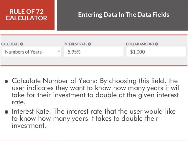 Rule of 72 Calculator | Double Money Calculator