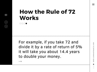 The Rule of 72 | PDF