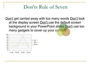 Rule Of 7 & Rule Of 10 | PPT