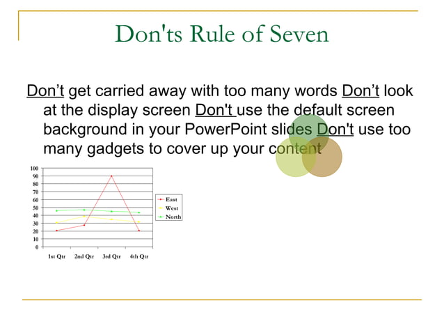Rule Of 7 & Rule Of 10 | PPT