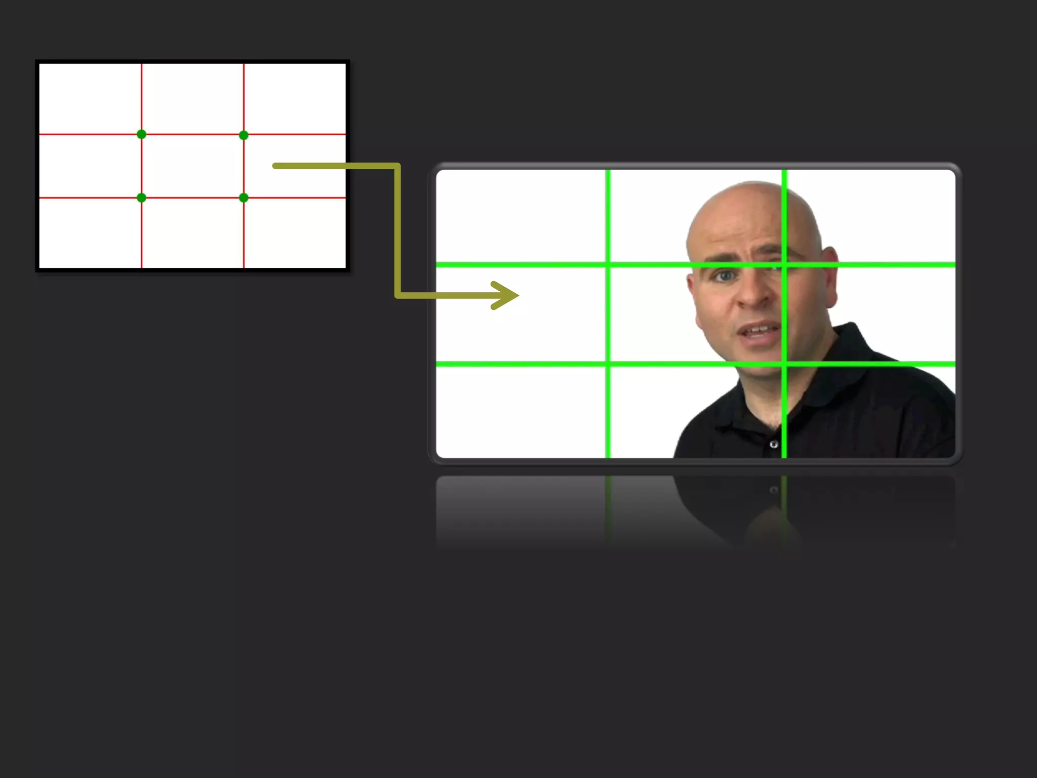 High School Photography Lesson, Rule of thirds | PDF