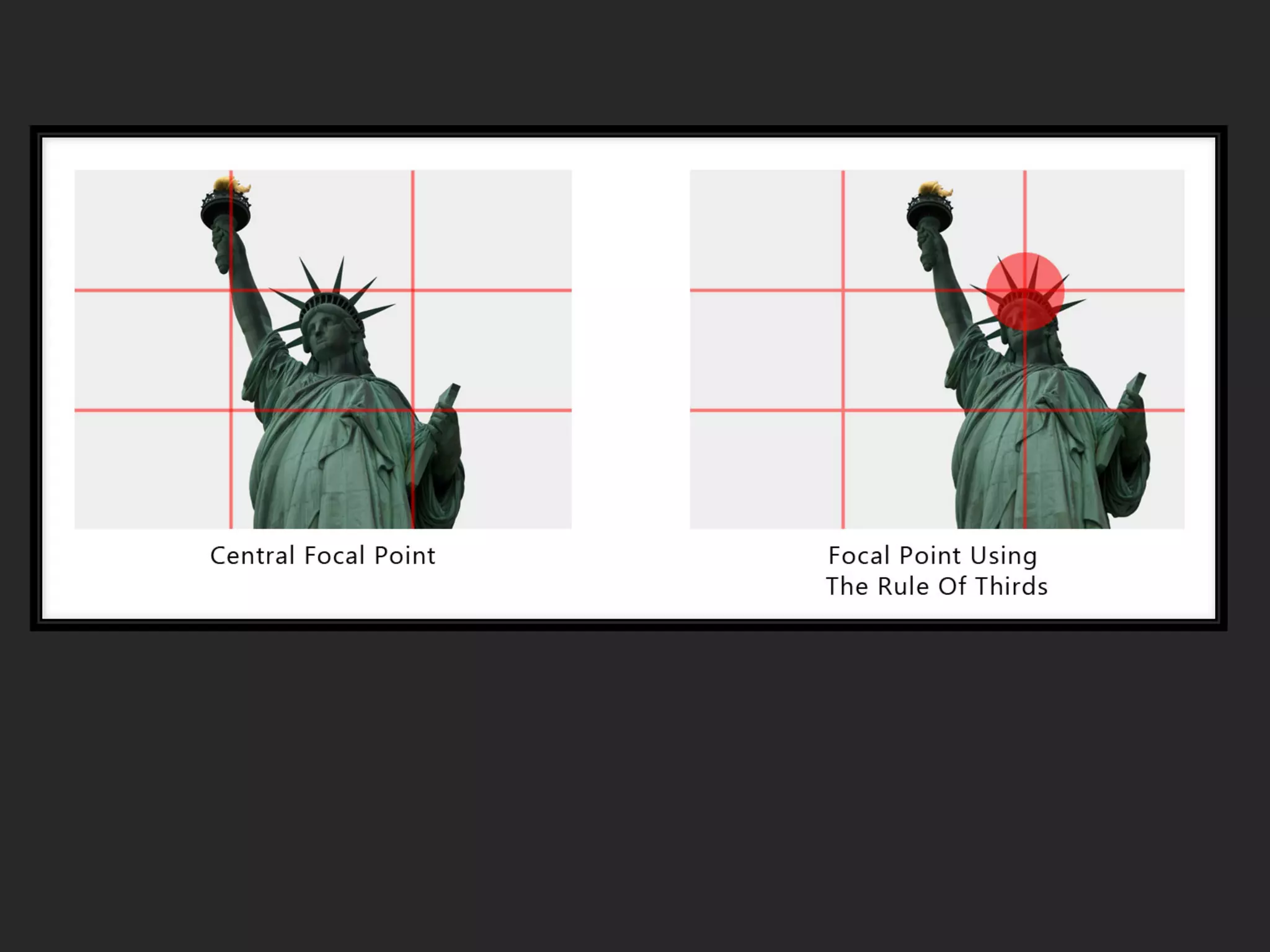 High School Photography Lesson, Rule of thirds | PDF