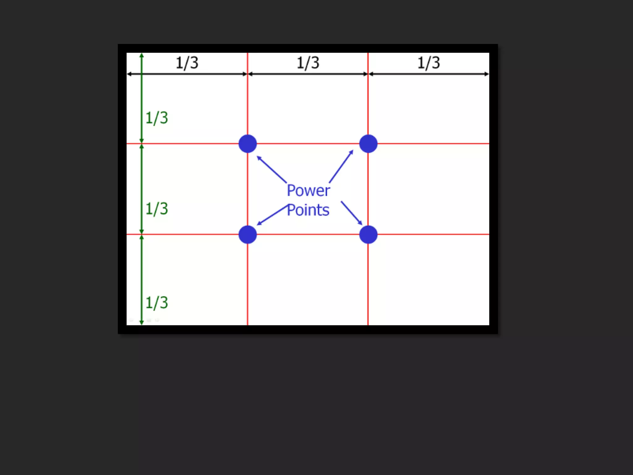 High School Photography Lesson, Rule of thirds | PDF