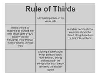 Rule of thirds | PPT