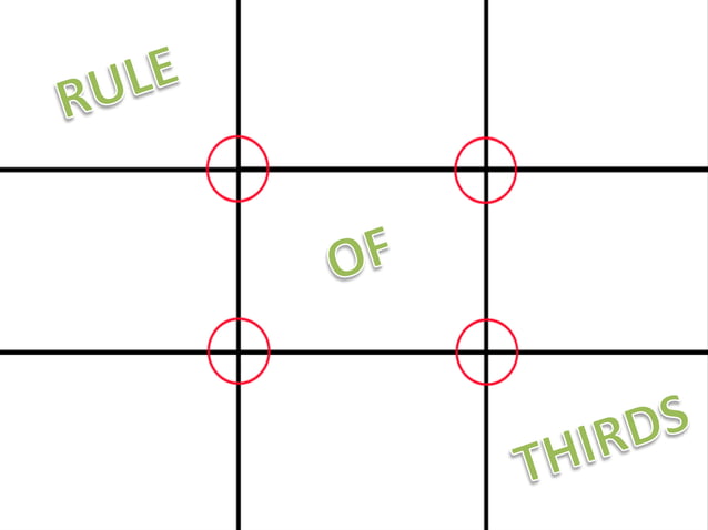 Rule of Thirds Theory | PPTX