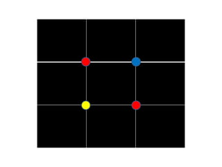 Ruleof thirds - advertising | PPTX
