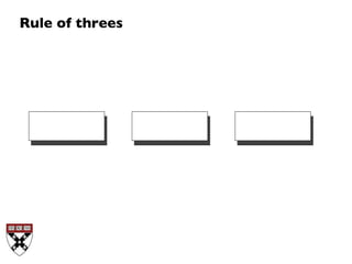 Rule of threes | PPT