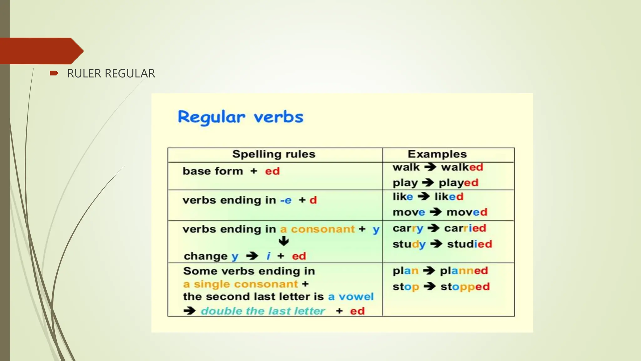 RULER PAST REGULAR II and irregular.pptx