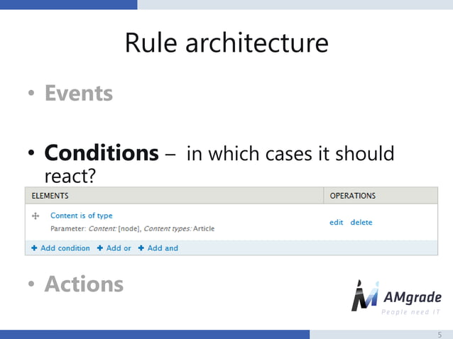 Module Rules. Overview, use cases, API | PPT