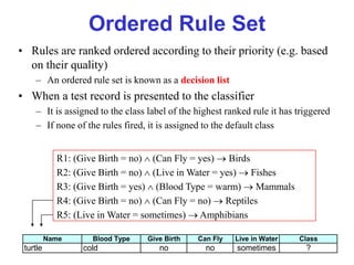 Rule-Based Classifiers | PPT