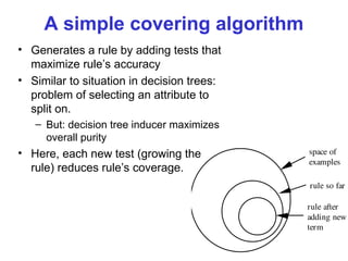 rules classifier in machine learning .ppt