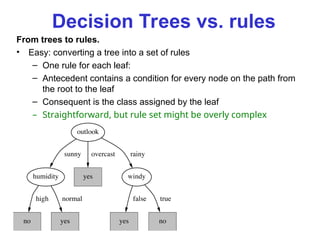 rules classifier in machine learning .ppt