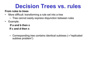 rules classifier in machine learning .ppt