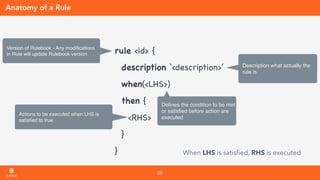 Introducing a horizontally scalable, inference-based business Rules ...