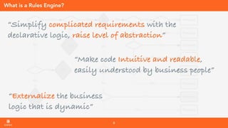 Introducing a horizontally scalable, inference-based business Rules ...