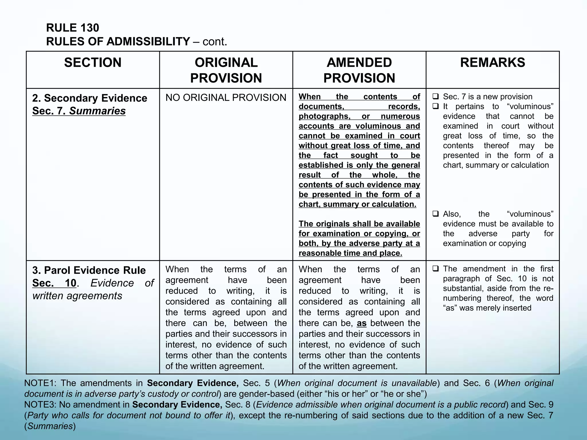 RULES-evidence amended.pptx