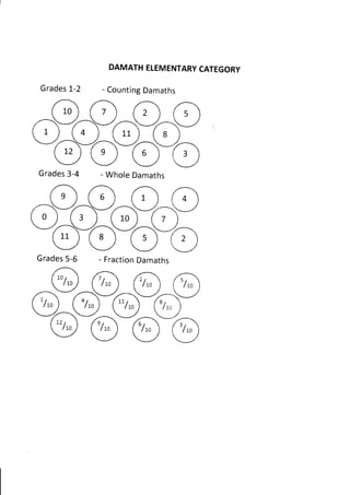 Rules of-damath | PDF