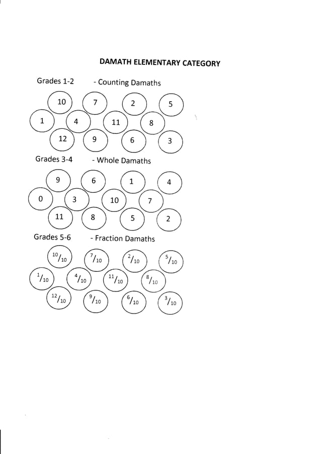 General Rules-of-Damath for Primary and Intermediate | PDF