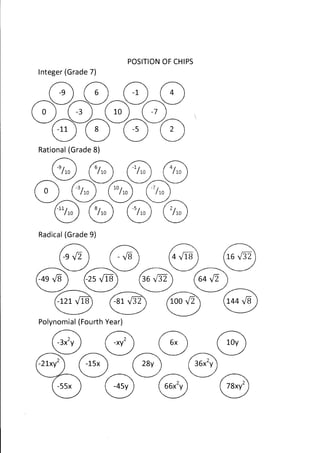 General Rules-of-Damath for Primary and Intermediate | PDF