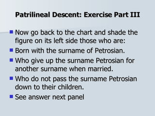 Rules of Descent: How Kin are Reckoned | PPT