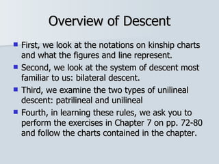 Rules of Descent: How Kin are Reckoned | PPT