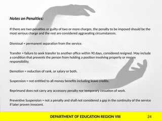 DepEd RULES-of-PROCEDURE-in-ADMINISTRATIVE-CASES.pptx