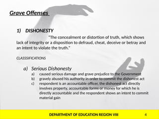 DepEd RULES-of-PROCEDURE-in-ADMINISTRATIVE-CASES.pptx