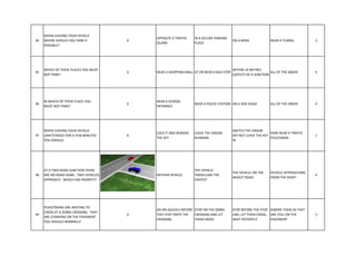 rules-of-road-regulations-english.pdf