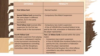 RULES-OF-THE-GAME in sepak takraw,........ | PPTX