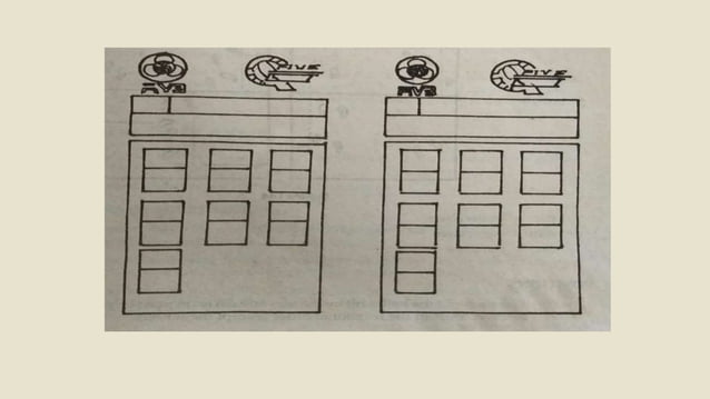 Rules-on-the-structure-of-the-play-1.pptx