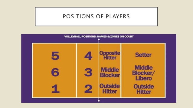 Rules-on-the-structure-of-the-play-1.pptx