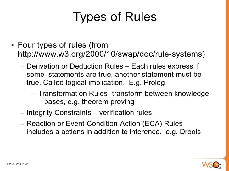 Rules Programming Tutorial 2557