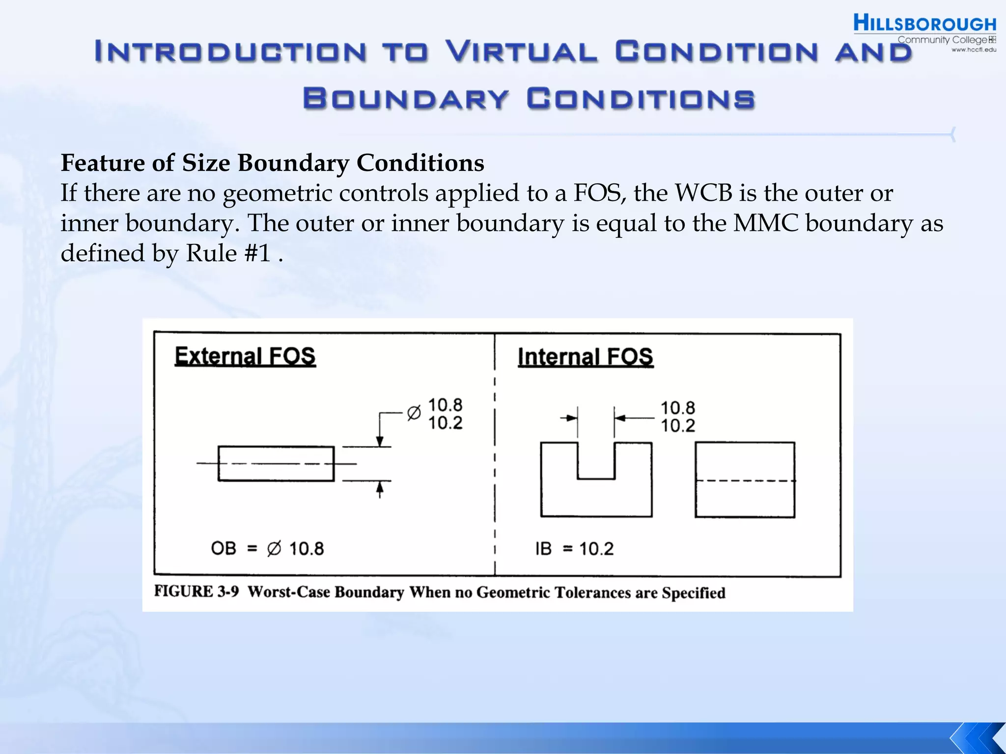 Rules and Concepts of GD&T.pdf