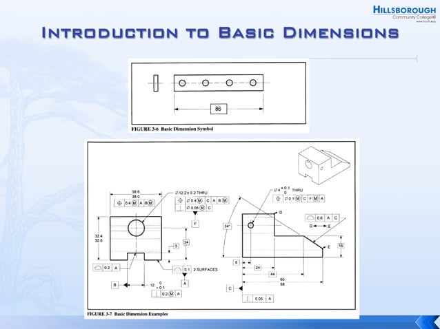 Rules and Concepts of GD&T.pdf | 3-D Graphics | Computer Software and ...