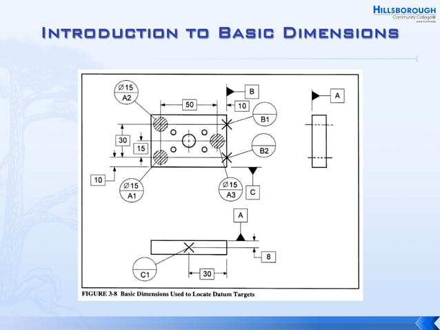 Rules and Concepts of GD&T.pdf | 3-D Graphics | Computer Software and ...