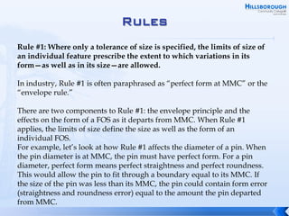 Rules and Concepts of GD&T.pdf
