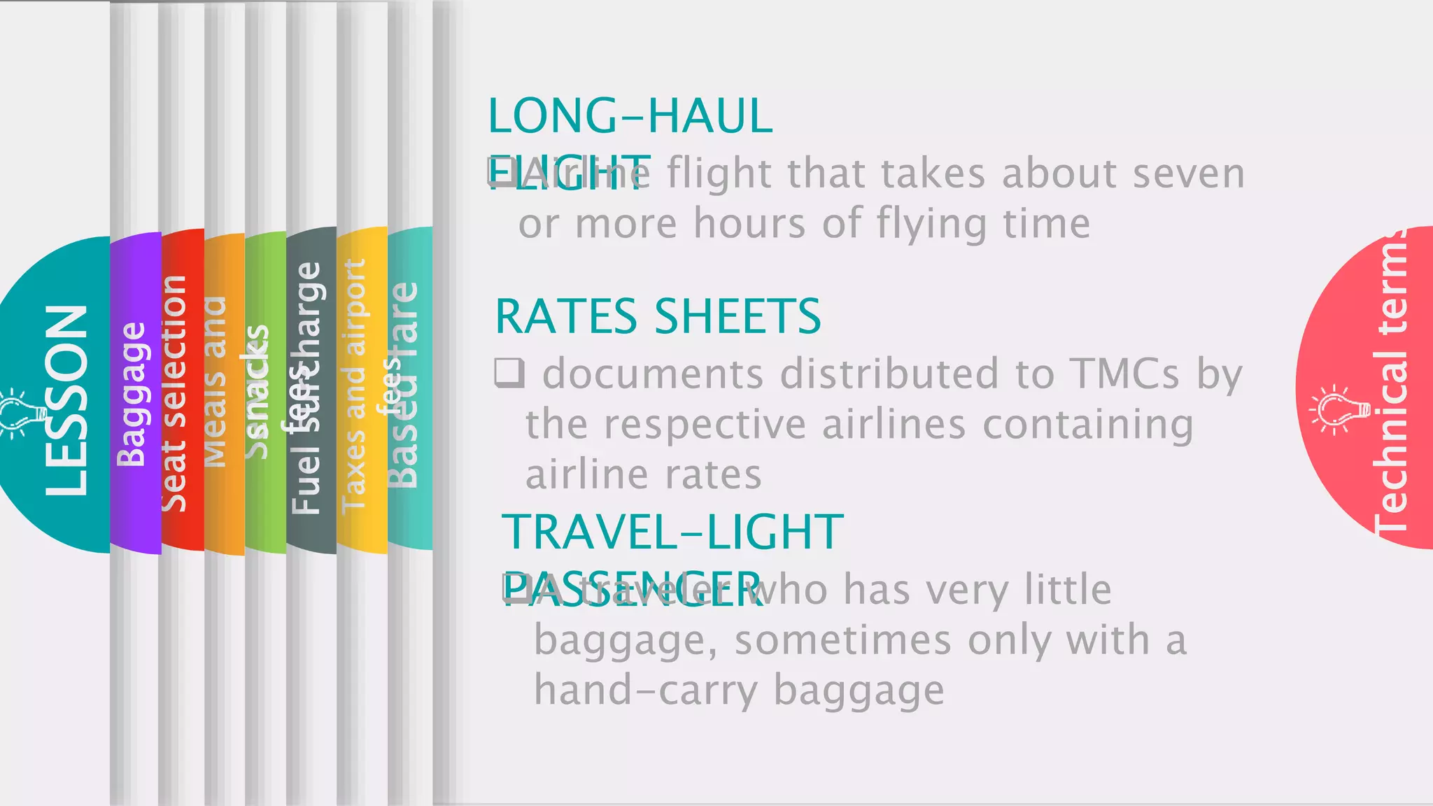 Rules and principle of ticket calculation | PPTX