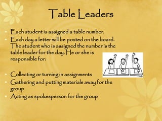 Rules and procedures | PPT