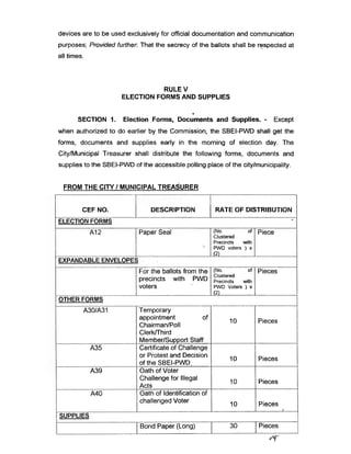 Rules and regulation for voting pw ds | PDF