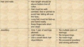 rules and regulations.pptx