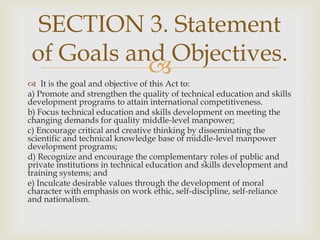 Rules and regulations implementing the tesda act powerpoint | PPTX
