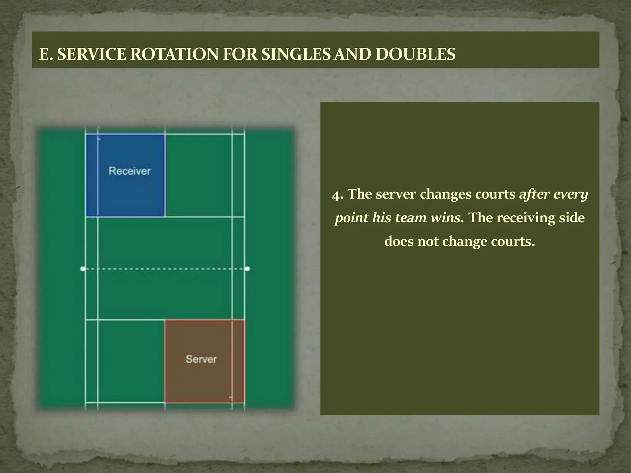 RULES AND REGULATIONS IN BADMINTON.pptx