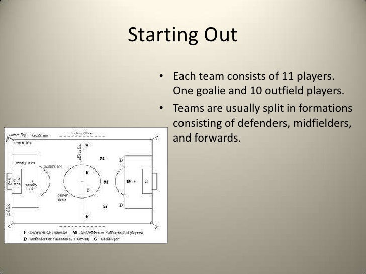 Rules And Regulations Of Soccer rules-and-regulations-of-soccer