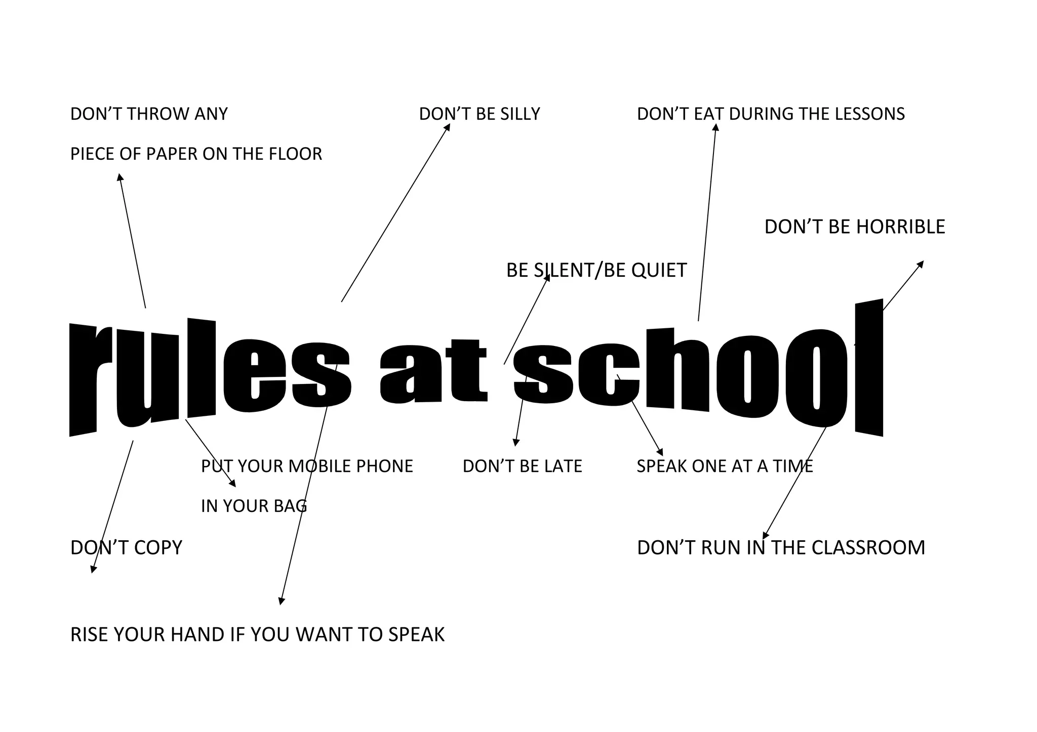 Rules at school | DOC | Secondary Education | Education